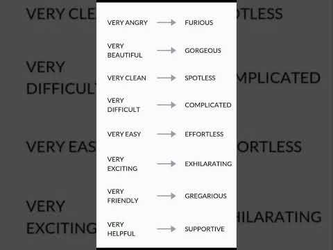 Enhance Your Writing: Alternative Words for 'Very' that Pack a Punch | Say Goodbye to 'Very' #shorts