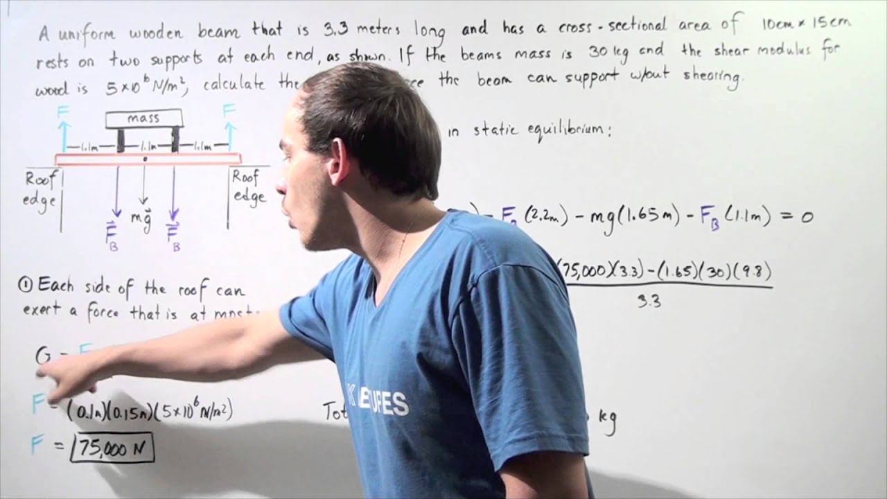 Fractuce and Ultimate Strength Example