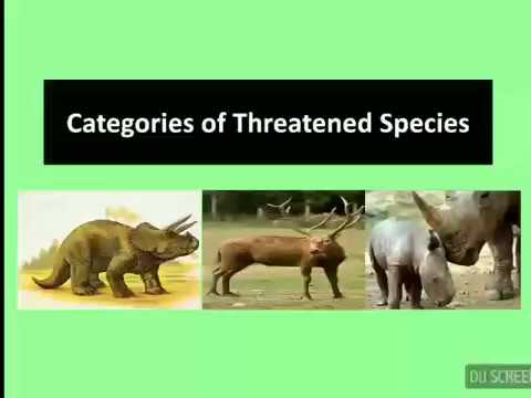 IUCN categories of Threatened species