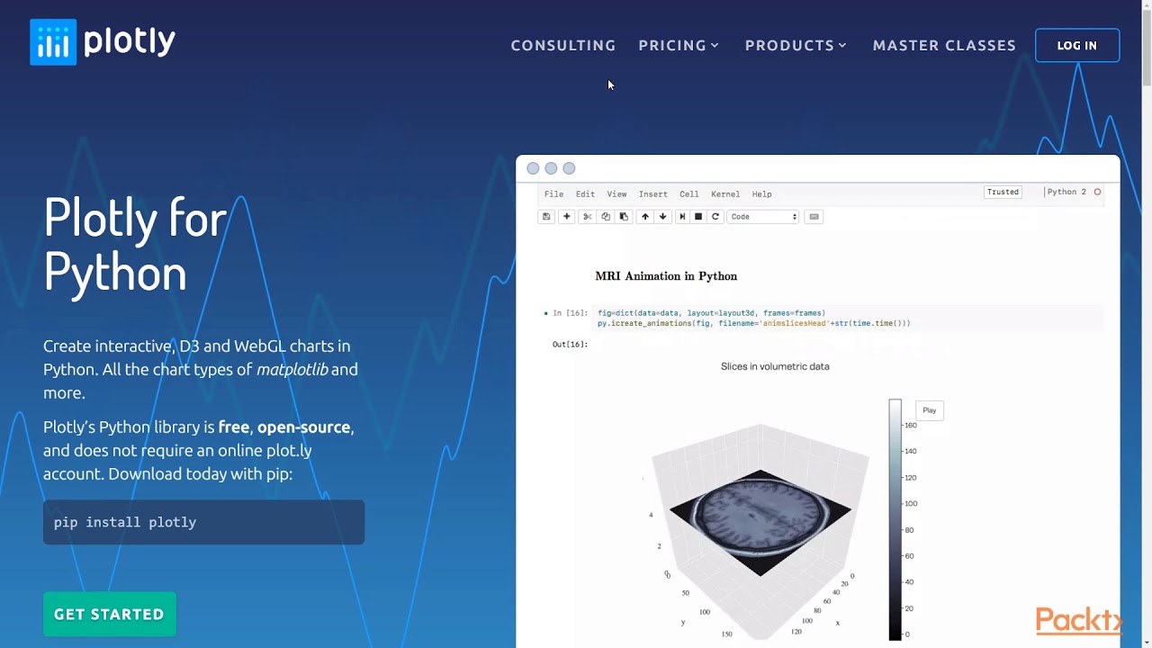Data Visualization in Python by Examples: Setting Up and Getting Started with Plotly| packtpub.com