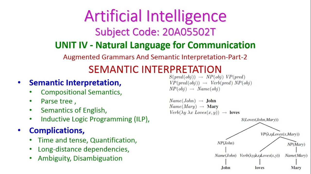 SEMANTIC INTERPRETATION-Artificial Intelligence-NLP-Unit-4-20A05502T