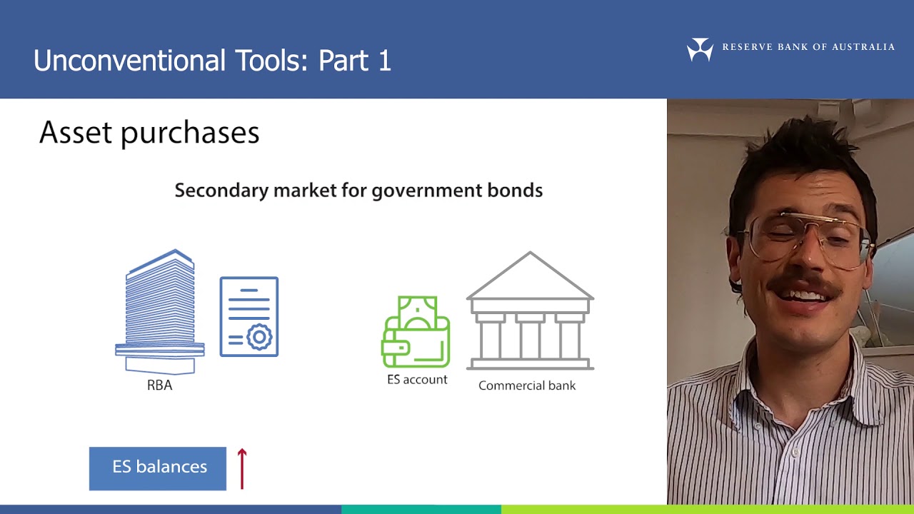 Unconventional Monetary Policy Tools: Part 1