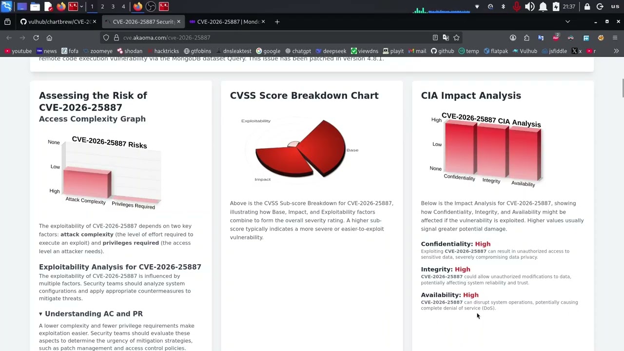 CVE-2026-25887: Remote Code Execution (RCE) in Chartbrew – Technical Analysis & Fix