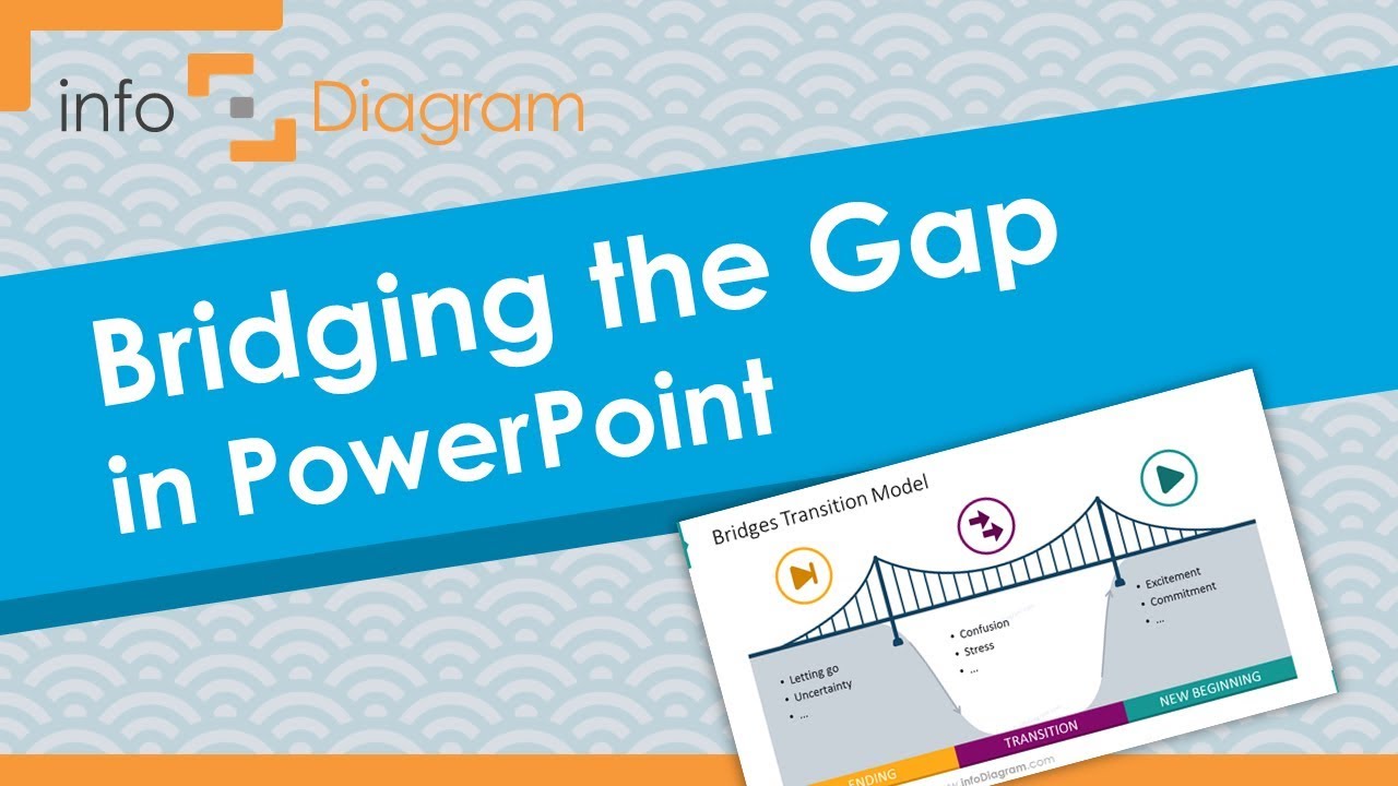 Bridge Gap Visuals Graphics - Powerpoint Template