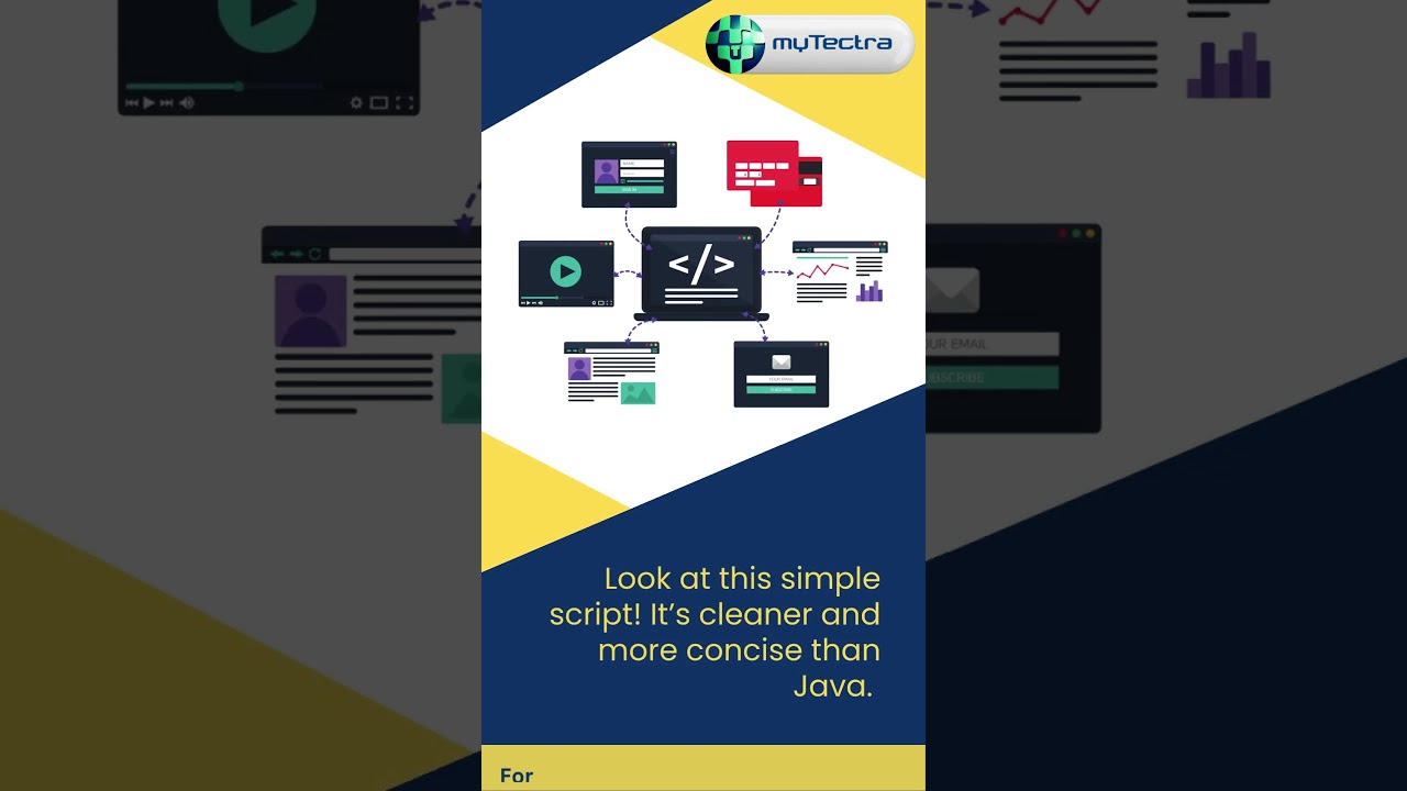 What is Groovy? | Beginner's Guide to Groovy Programming #groovy  #mytectra  #onlinetutorials