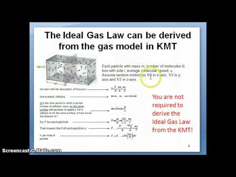 Derivation of Ideal Gas Law from KMT
