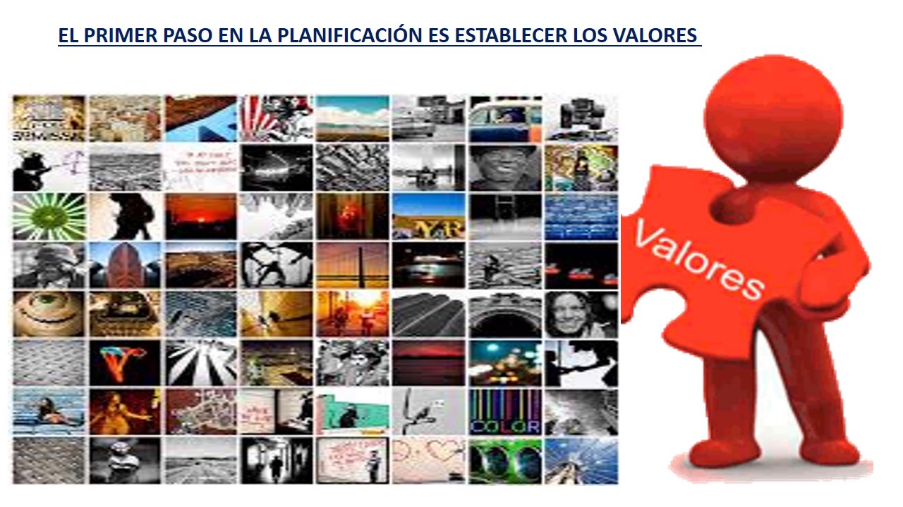 COMO AFECTAN LOS VALORES, MISION Y VISION LA PLANIFICACION ESTRATEGICA