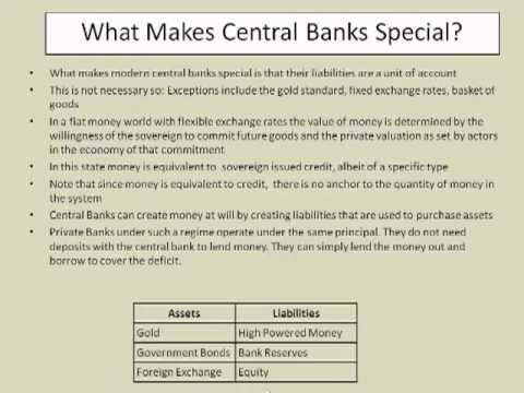 Monetary Policy: An Introduction