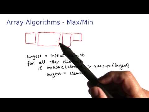 Learn Array Algorithms Max and Min Intro to Java Programming - Mind Luster