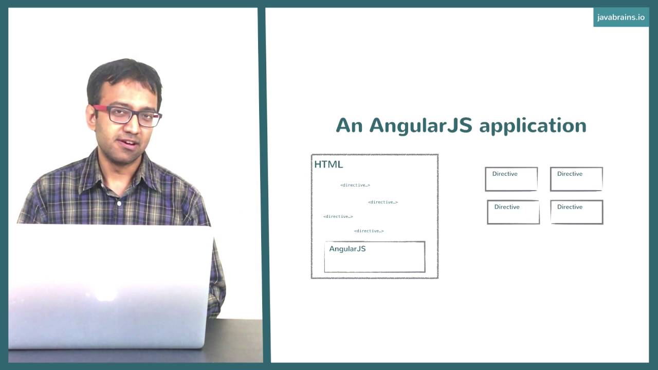 Thinking in Angular1 9 - How an Angular Application Works