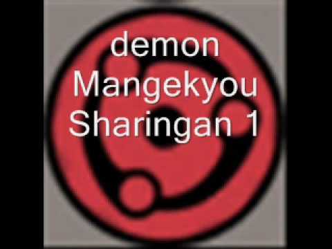 Type's Of sharingan