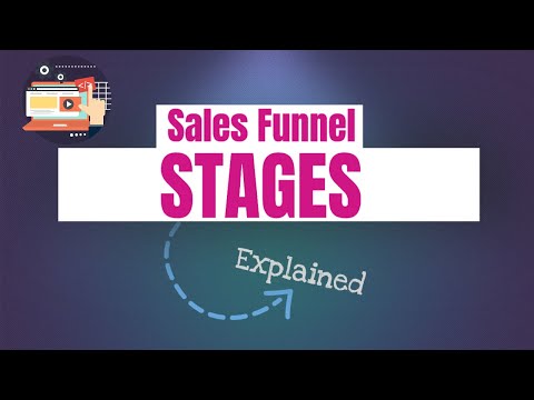 Sales Funnel Stages Explained Digital Marketing Funnel Stages Video