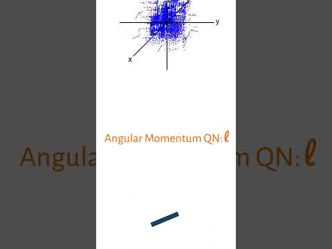 Explanation Of The Quantum Numbers: n, & l