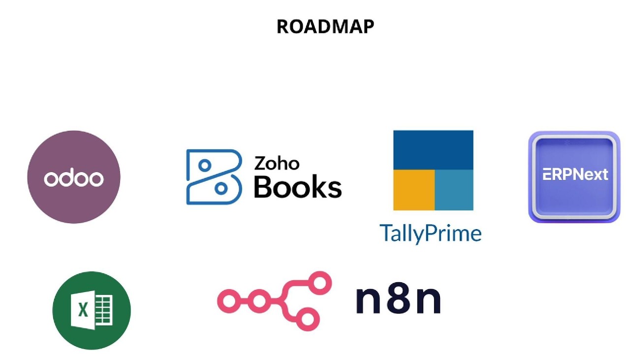 Odoo ERP: The NextGen Solution for Hyper-Automation and Global Business