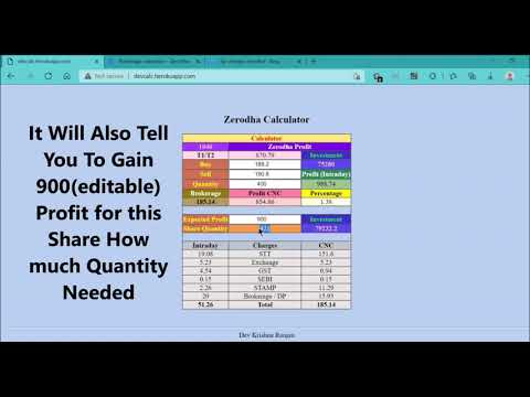 Charge Calculator Zerodha/Kite