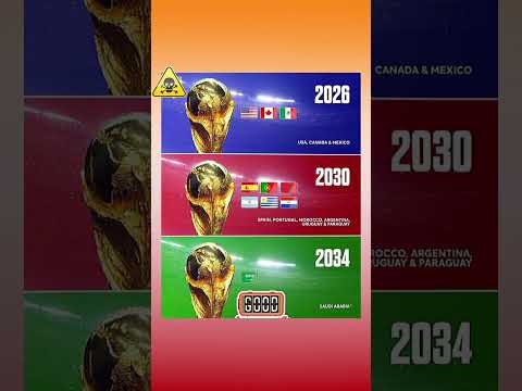 List of Upcoming FIFA World Cup Host Countries | FIFA world cup 2026, 2030, 2034 Hosts