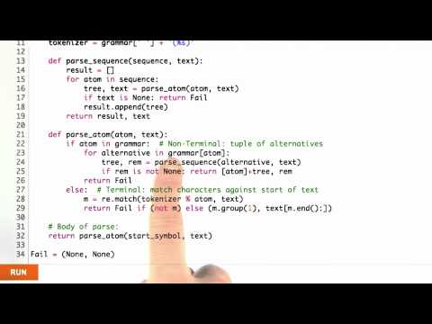Learn Parse Function Design of Computer Programs - Mind Luster