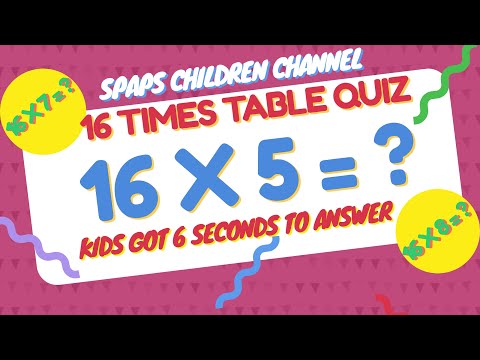16 Times Table Quiz | Learn Interactive 16 Multiplication Table
