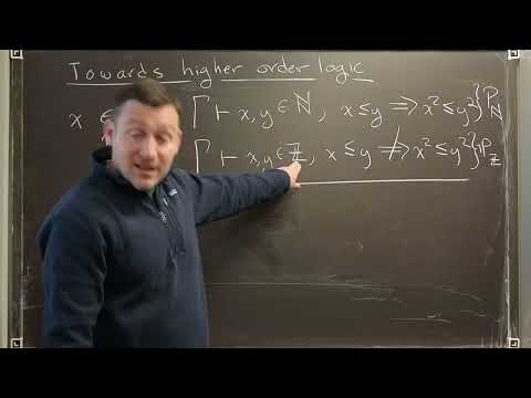 Sets mean Higher Order Logic