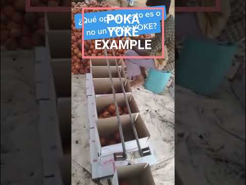 POKA YOKE Implementation