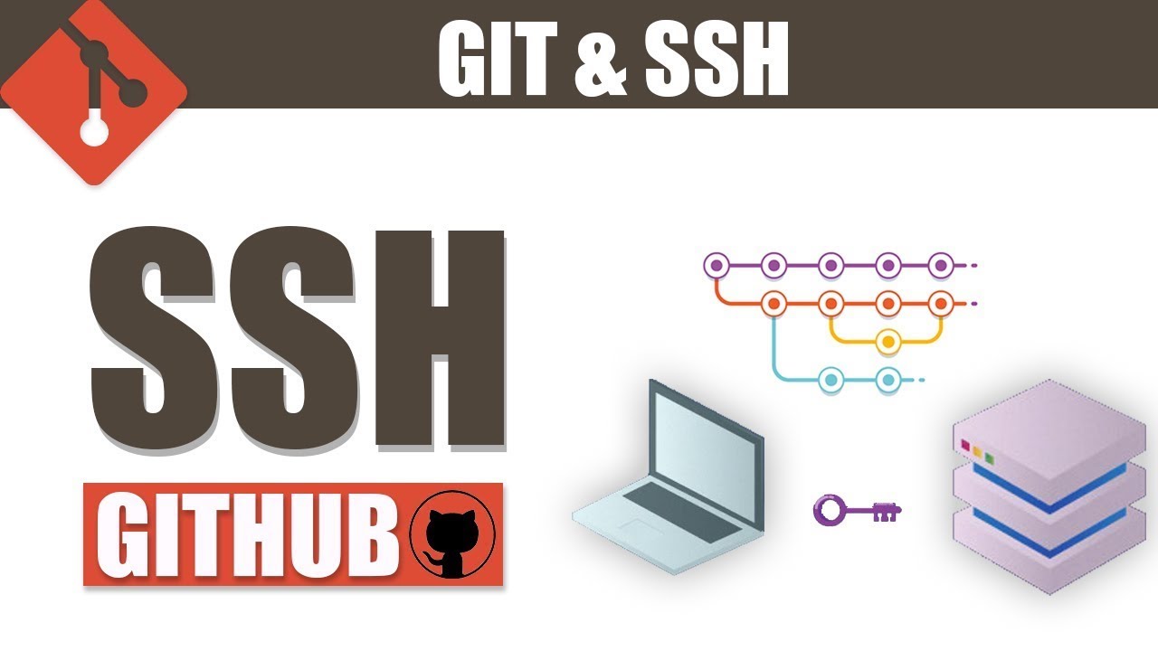 Git SSH Connection || Beginner Friendly
