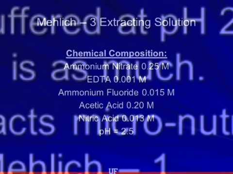 Soil Testing Melich3 Extraction