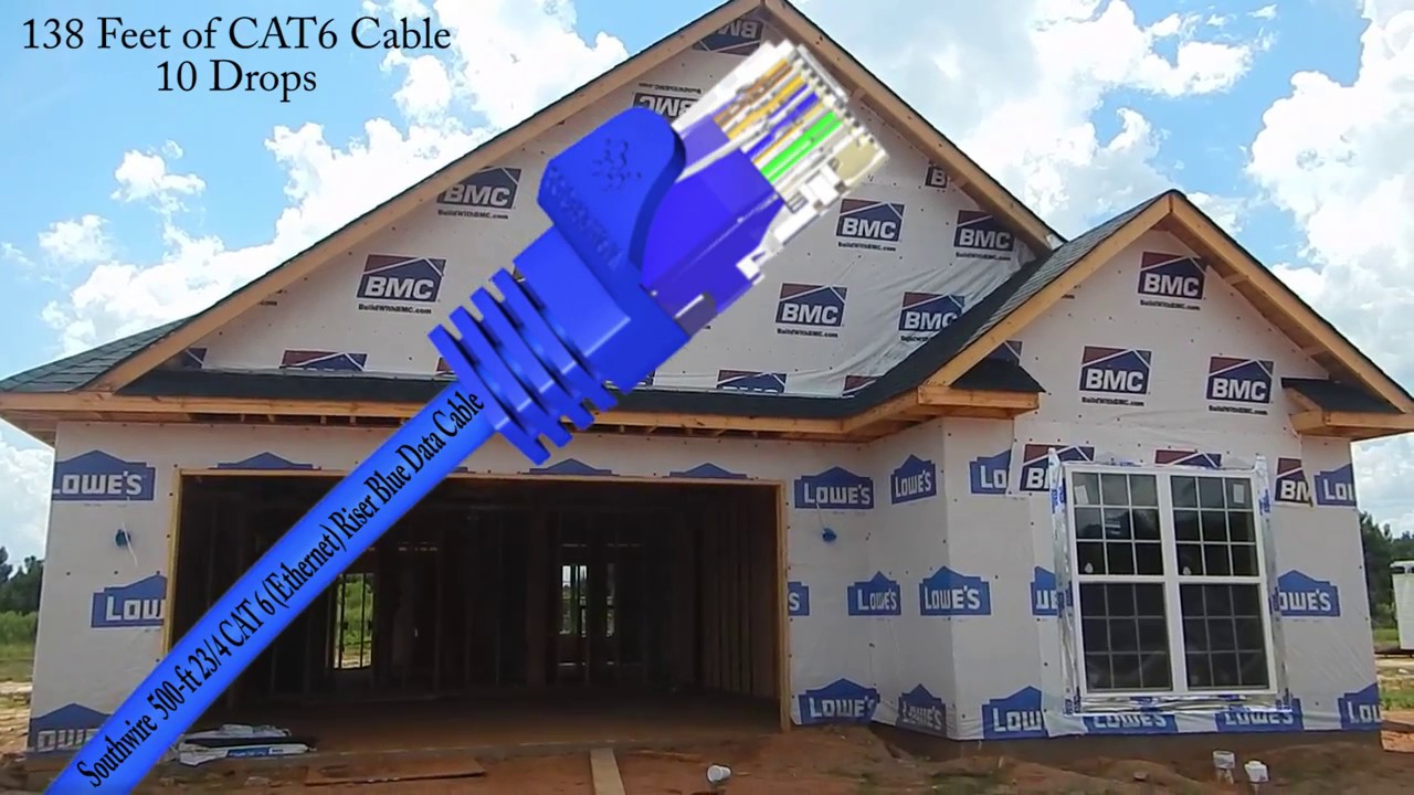 Southwire  CAT 6 (Ethernet) Riser Blue Data Cable install into new home