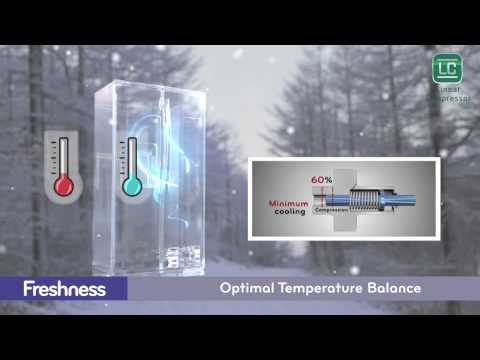 What is Linear Compressor?