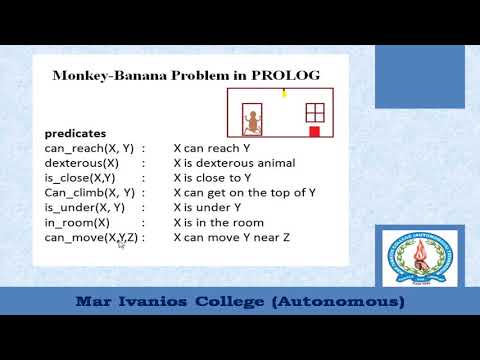 monkey banana problem in PROLOG (Malayalam)