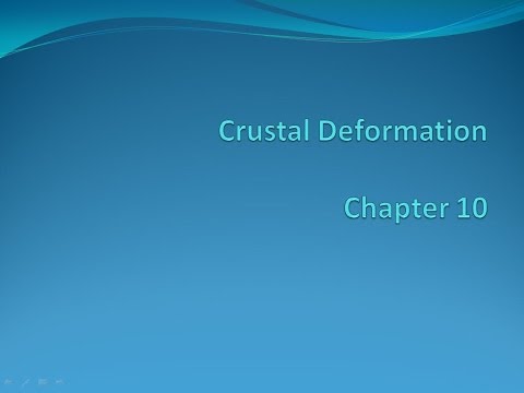 ESC1000 Earth Sciencee chapter 10
