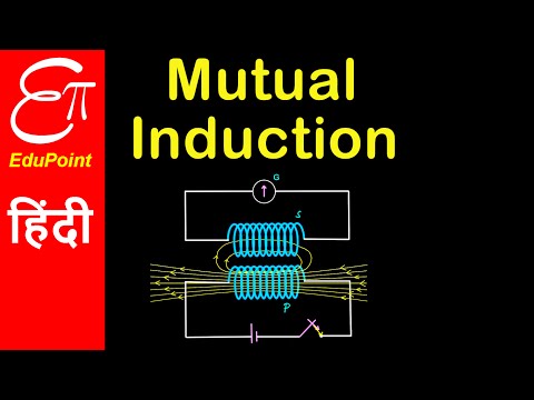 Mutual Induction and Mutual Inductance in Physics | Video in HINDI