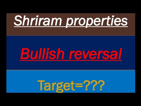 SHRIRAM PROPERTIES LTD - SHARE/STOCK PRICE TODAY, Target, Stock analysis & Financial growth details