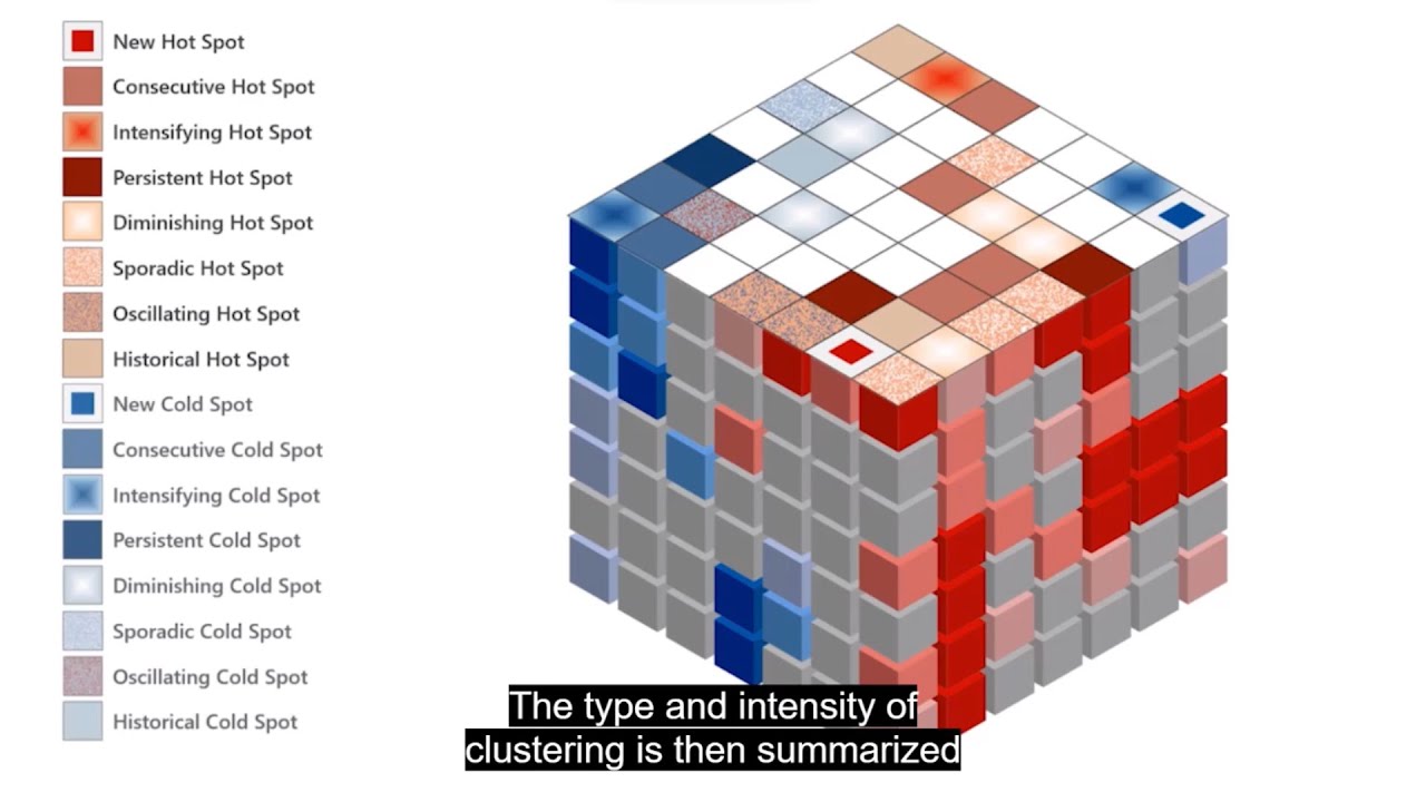 About Space Time Cube and how it is useful for performing advanced Location Analytics