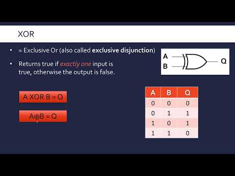 Exclusive OR (XOR)