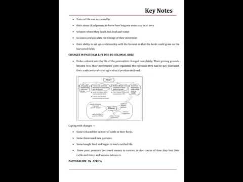 class 9 history notes | chapter 5 - pastoralists in the modern world in| handwritten notes