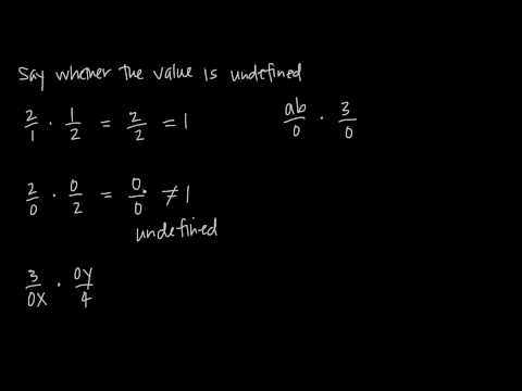 division of zero (KristaKingMath)