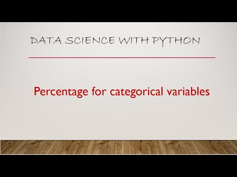 Percentage of categorical variables python