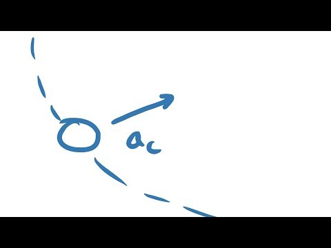 Understanding Centripetal Acceleration