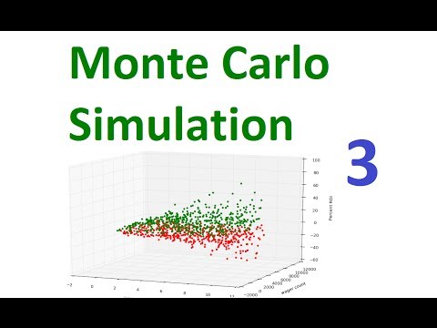Learn Monte Carlo Simulation and Python 3 Simple Bettor Creation - Mind ...