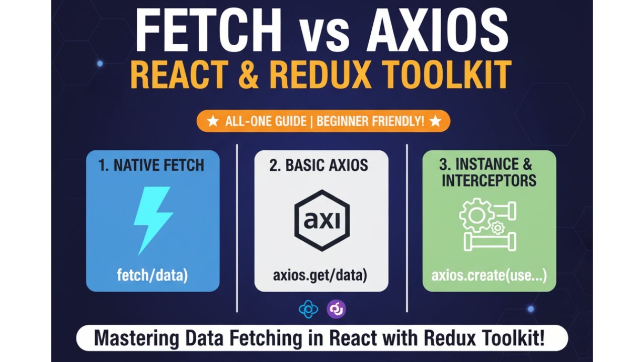 Fetch vs Axios, Axios Instance & Interceptors in React | Redux Toolkit Tutorial #axios #interceptor