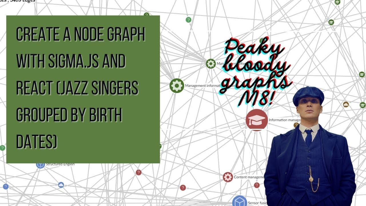 Create a Node Graph with Sigma.js and React (Jazz Singers grouped by Birth) [JavaScript Tutorial]