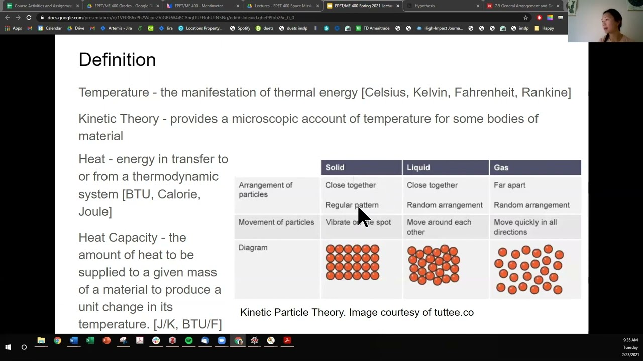 7.1 Thermal Control: Definition