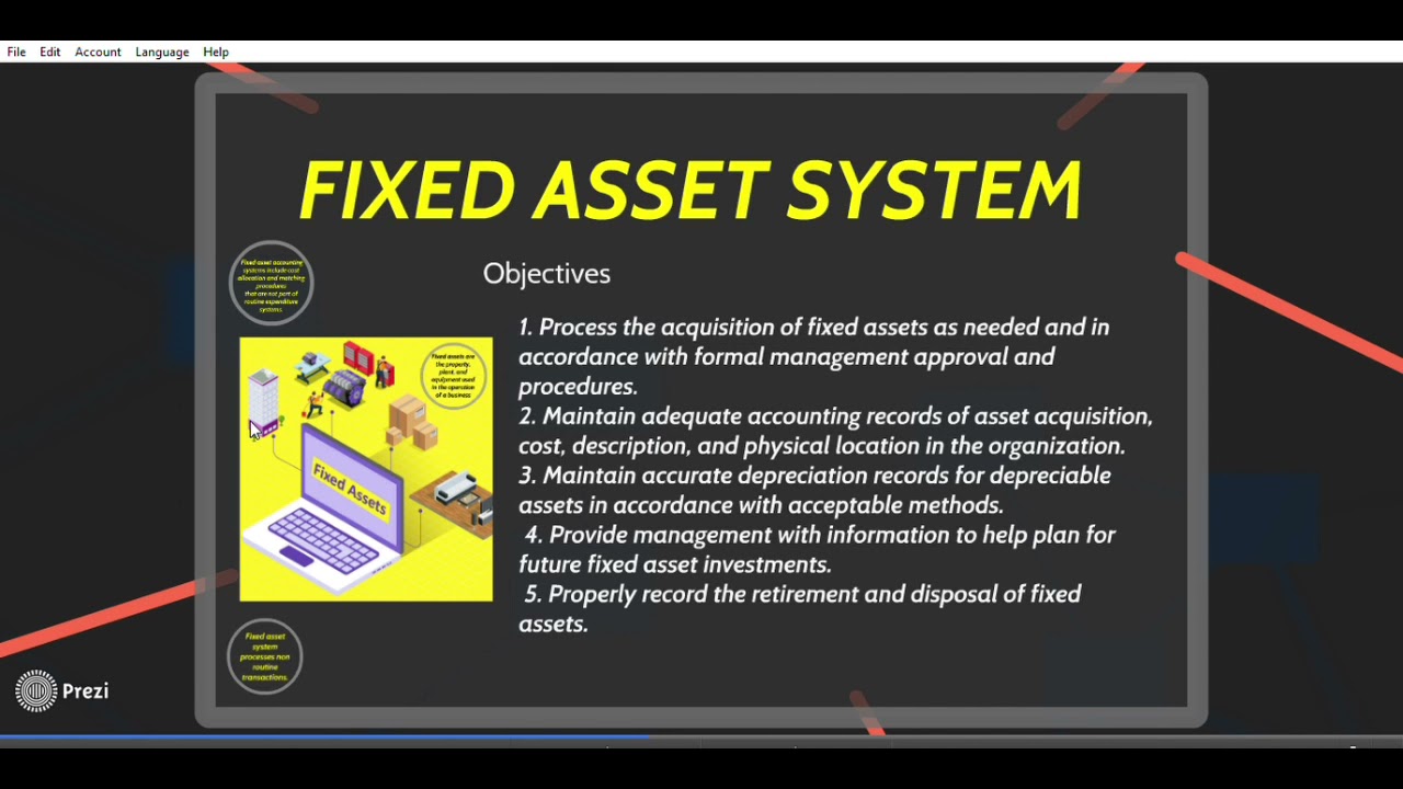 CHAPTER 6 AIS PART 3