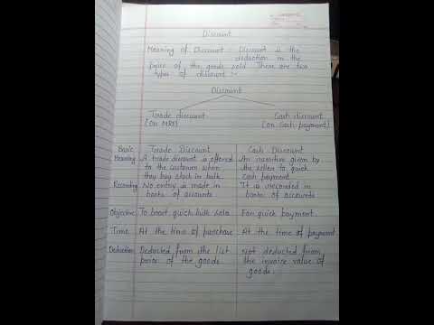 Discount || Types of discount || Cash or Trade discount