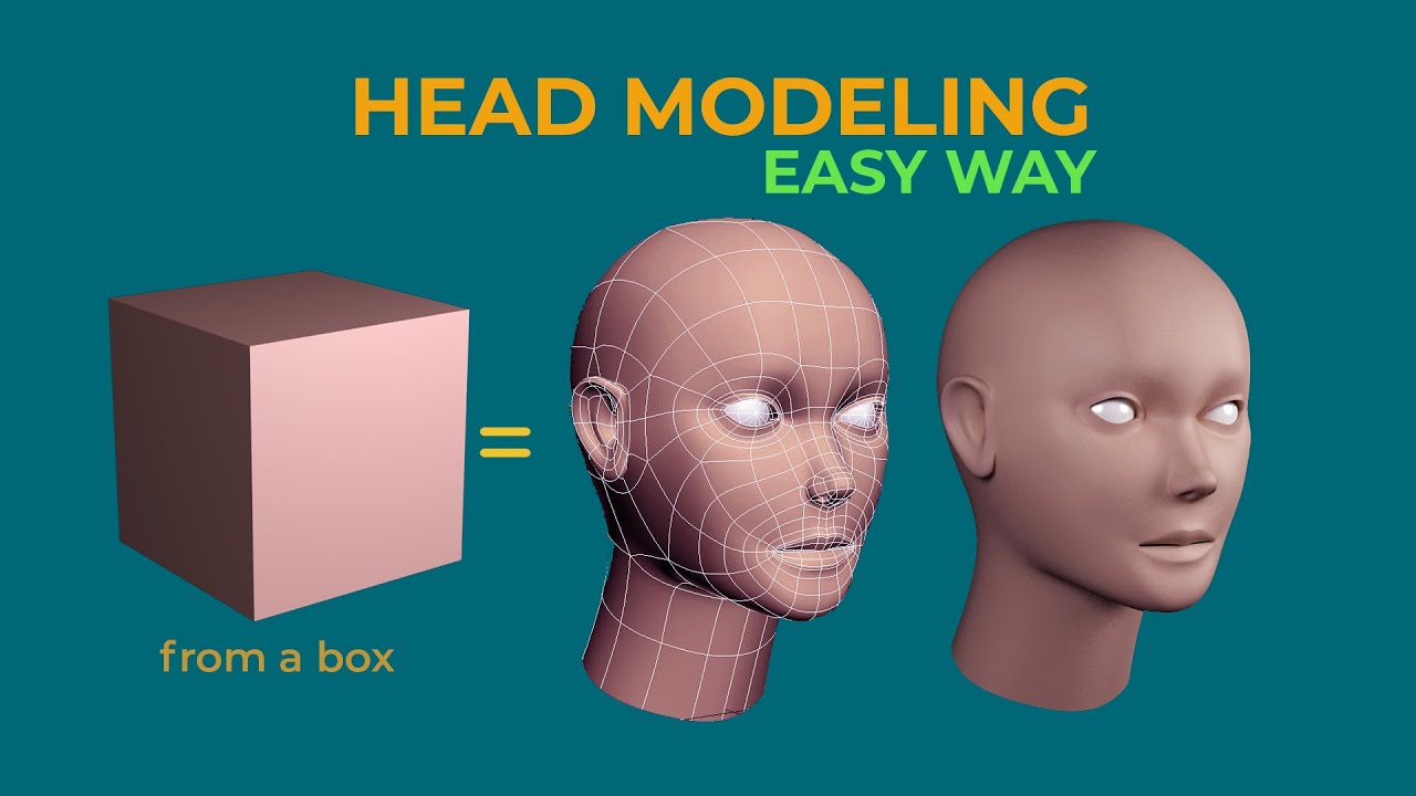 HEAD MODELING Tutorial : 2019