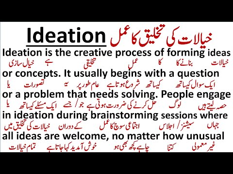 Ideation || خیالات کی تخلیق کا عمل ||  SPOKEN ENGLISH || PARAGRAPH TRANSLATION || PDF