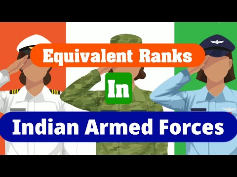Equivalent Ranks in Indian Armed Forces | Army, Air Force and Navy | World's Knowledge Book