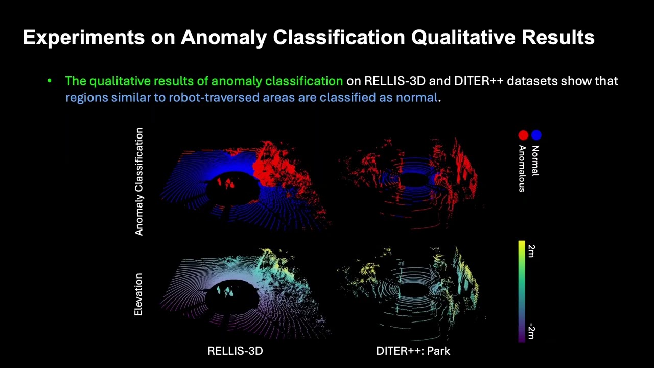 [ICRA 2026] GSAT: Geometric Traversability Estimation using Self-supervised Learning
