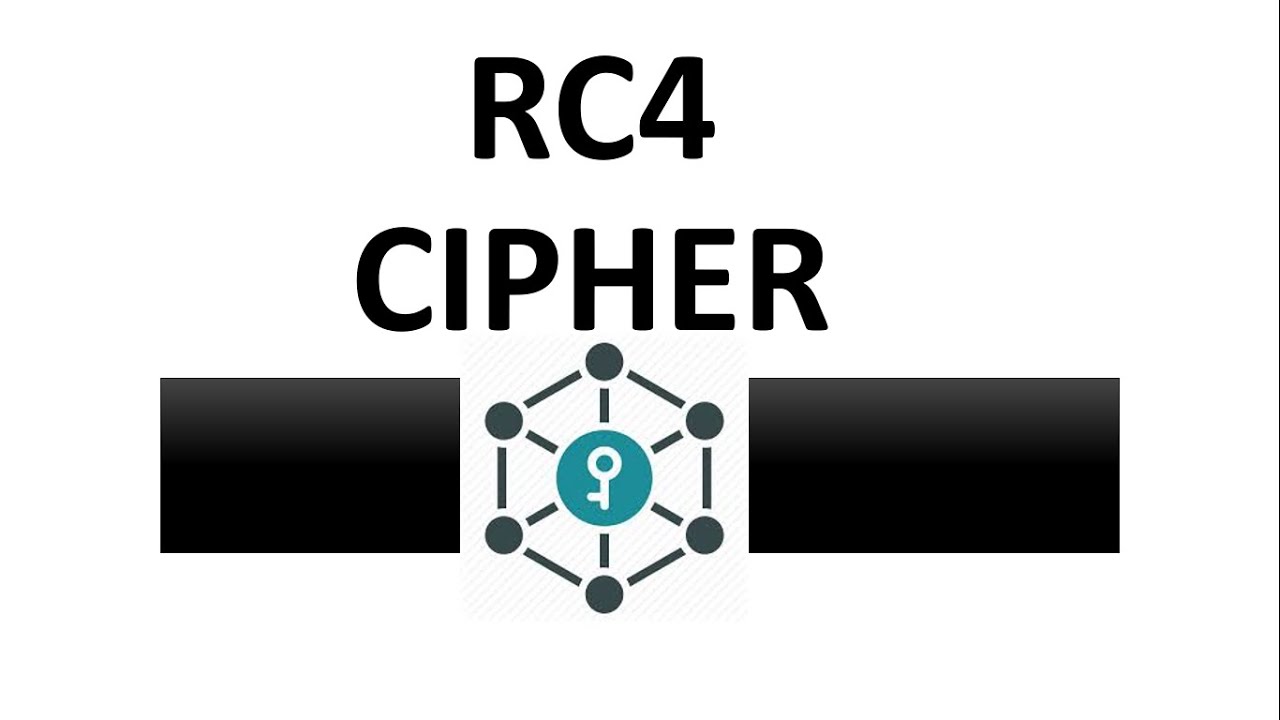 RC4 CIPHER SIMPLIFIED