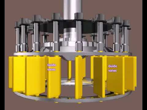 GUIDE MECHANISM OF FRANCIS TURBINE